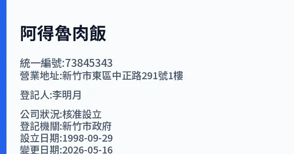 阿得魯肉飯的照片-統編 73845343(新竹市) 公司登記資料與營業項目詳細圖表