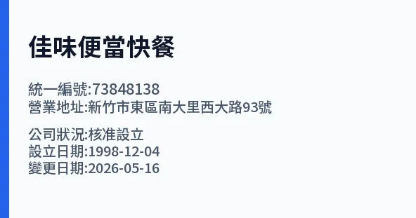 佳味便當快餐的照片-統編 73848138(新竹市) 公司登記資料與營業項目詳細圖表