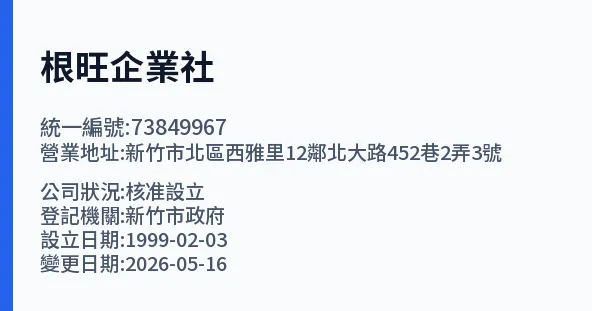 根旺企業社的照片-統編 73849967(新竹市) 公司登記資料與營業項目詳細圖表
