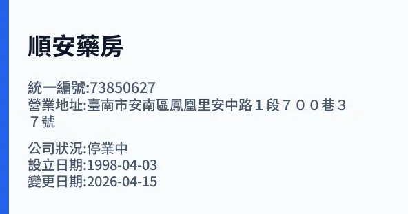 順安藥房的照片-統編 73850627(臺南市) 公司登記資料與營業項目詳細圖表