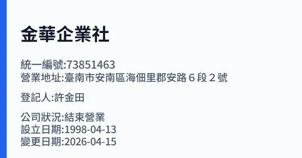金華企業社的照片-統編 73851463(臺南市) 公司登記資料與營業項目詳細圖表