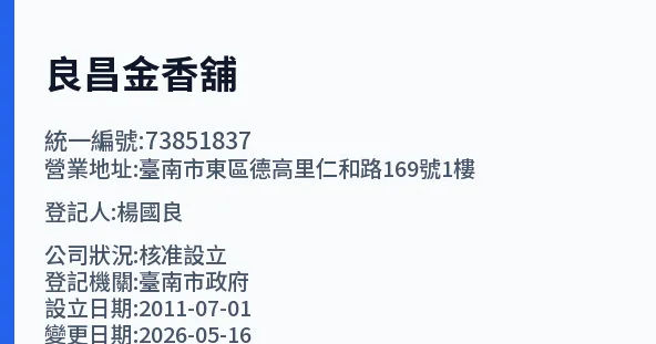 良昌金香舖的照片-統編 73851837(臺南市) 公司登記資料與營業項目詳細圖表