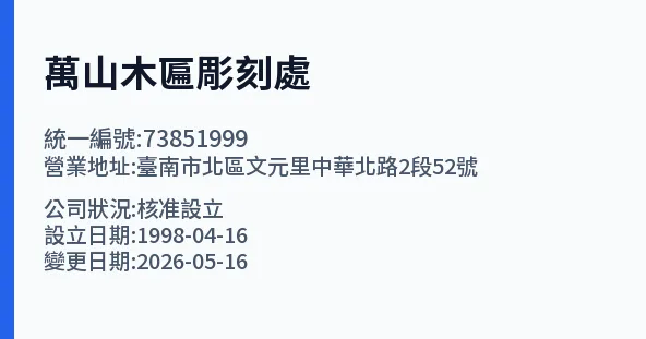 萬山木匾彫刻處的照片-統編 73851999(臺南市) 公司登記資料與營業項目詳細圖表