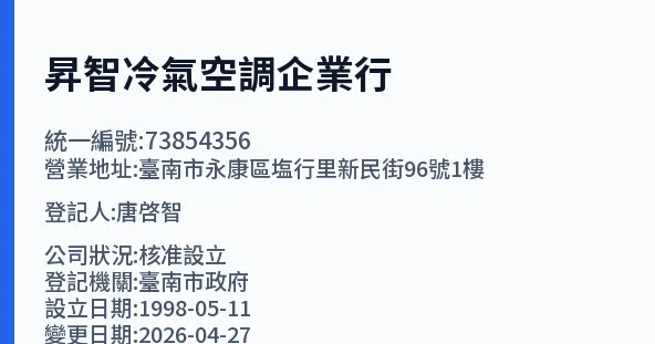 昇智冷氣空調企業行的照片-統編 73854356(臺南市) 公司登記資料與營業項目詳細圖表