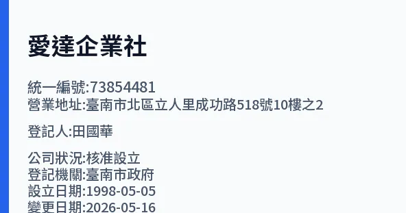 愛達企業社的照片-統編 73854481(臺南市) 公司登記資料與營業項目詳細圖表