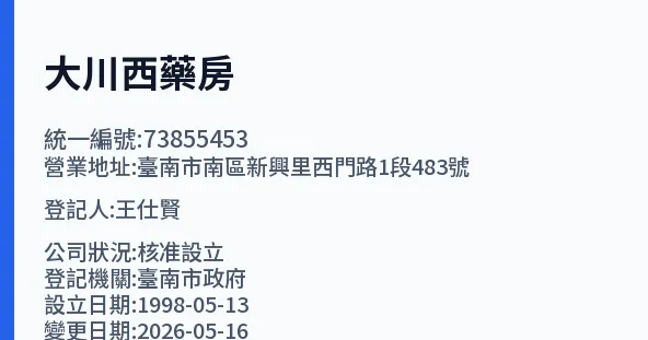 大川西藥房的照片-統編 73855453(臺南市) 公司登記資料與營業項目詳細圖表