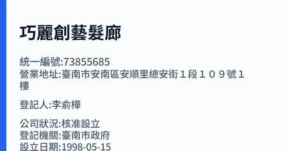 巧麗創藝髮廊的照片-統編 73855685(臺南市) 公司登記資料與營業項目詳細圖表