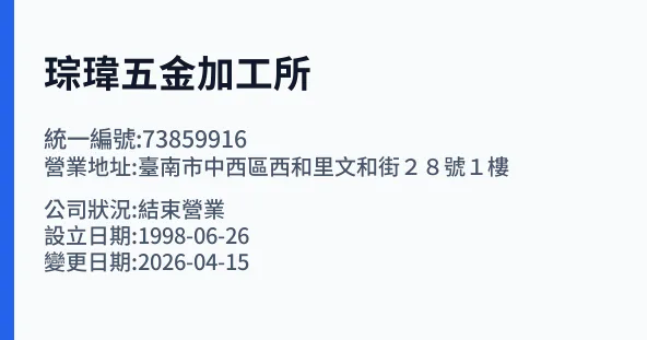 琮瑋五金加工所的照片-統編 73859916(臺南市) 公司登記資料與營業項目詳細圖表
