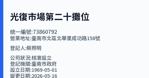 光復市場第二十攤位的照片-統編 73860792(臺南市) 公司登記資料與營業項目詳細圖表