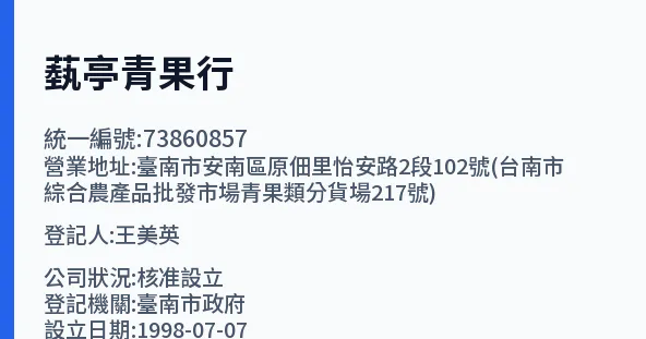 蓺亭青果行的照片-統編 73860857(臺南市) 公司登記資料與營業項目詳細圖表