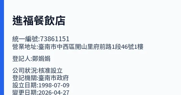進福餐飲店的照片-統編 73861151(臺南市) 公司登記資料與營業項目詳細圖表
