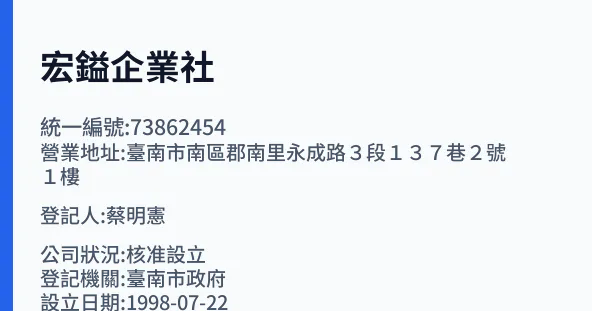宏鎰企業社的照片-統編 73862454(臺南市) 公司登記資料與營業項目詳細圖表