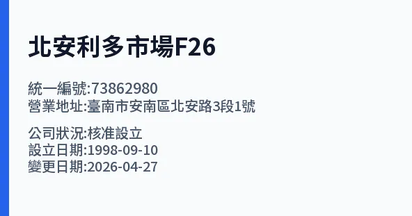 北安利多市場F26的照片-統編 73862980(臺南市) 公司登記資料與營業項目詳細圖表