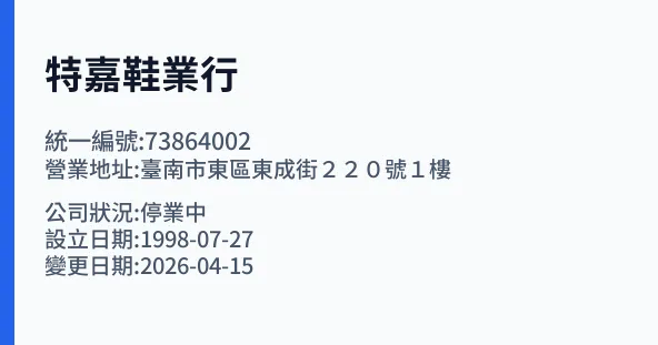 特嘉鞋業行的照片-統編 73864002(臺南市) 公司登記資料與營業項目詳細圖表