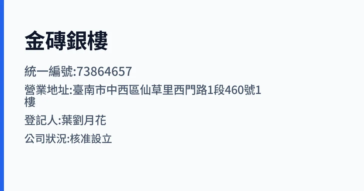 金磚銀樓 - 統編 73864657(臺南市) 公司登記資料與營業項目詳細圖表