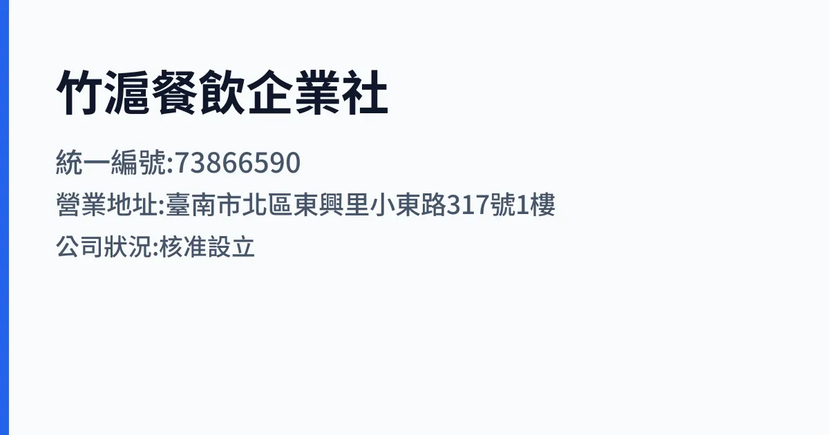 竹滬餐飲企業社 - 統編 73866590(臺南市) 公司登記資料與營業項目詳細圖表