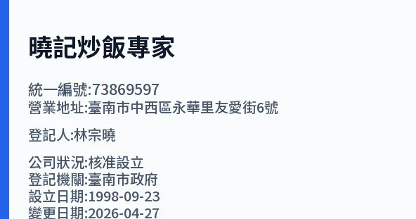 曉記炒飯專家的照片-統編 73869597(臺南市) 公司登記資料與營業項目詳細圖表