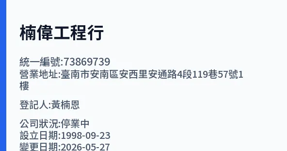 楠偉工程行的照片-統編 73869739(臺南市) 公司登記資料與營業項目詳細圖表