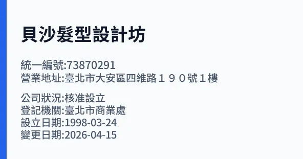 貝沙髮型設計坊的照片-統編 73870291(臺北市) 公司登記資料與營業項目詳細圖表