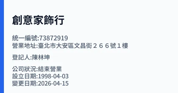 創意家飾行的照片-統編 73872919(臺北市) 公司登記資料與營業項目詳細圖表