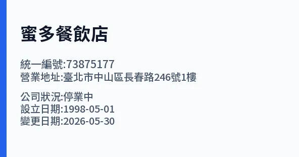 蜜多餐飲店的照片-統編 73875177(臺北市) 公司登記資料與營業項目詳細圖表