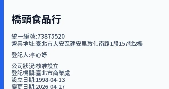 橋頭食品行的照片-統編 73875520(臺北市) 公司登記資料與營業項目詳細圖表