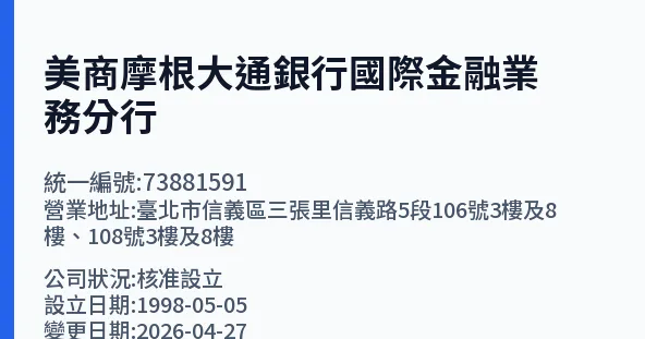 美商摩根大通銀行國際金融業務分行的照片-統編 73881591(臺北市) 公司登記資料與營業項目詳細圖表