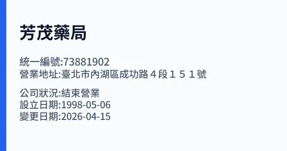 芳茂藥局的照片-統編 73881902(臺北市) 公司登記資料與營業項目詳細圖表