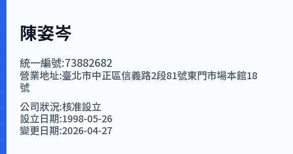 陳姿岑的照片-統編 73882682(臺北市) 公司登記資料與營業項目詳細圖表