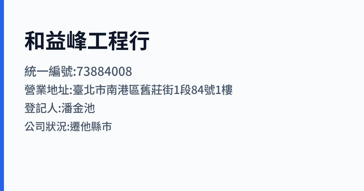 和益峰工程行 - 統編 73884008(新北市) 公司登記資料與營業項目詳細圖表