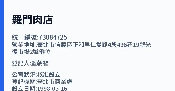 羅門肉店的照片-統編 73884725(臺北市) 公司登記資料與營業項目詳細圖表