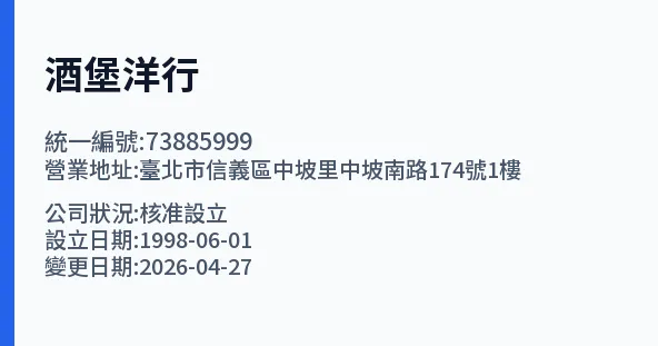 酒堡洋行的照片-統編 73885999(臺北市) 公司登記資料與營業項目詳細圖表
