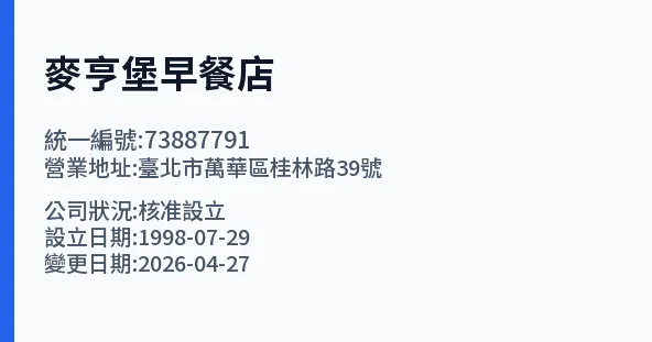麥亨堡早餐店的照片-統編 73887791(臺北市) 公司登記資料與營業項目詳細圖表