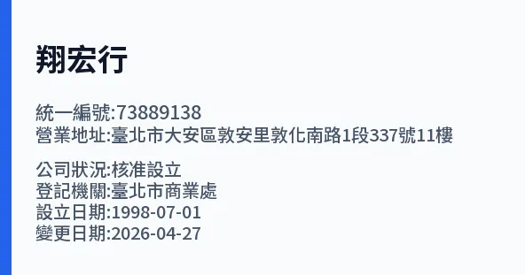 翔宏行的照片-統編 73889138(臺北市) 公司登記資料與營業項目詳細圖表