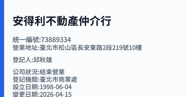 安得利不動產仲介行的照片-統編 73889334(臺北市) 公司登記資料與營業項目詳細圖表
