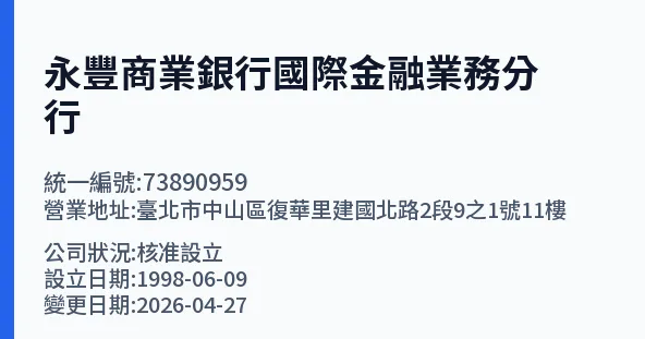 永豐商業銀行國際金融業務分行的照片-統編 73890959(臺北市) 公司登記資料與營業項目詳細圖表