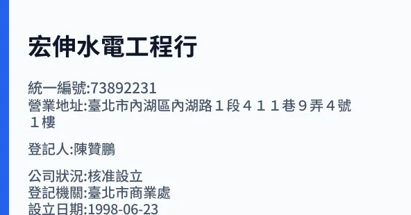 宏伸水電工程行的照片-統編 73892231(臺北市) 公司登記資料與營業項目詳細圖表