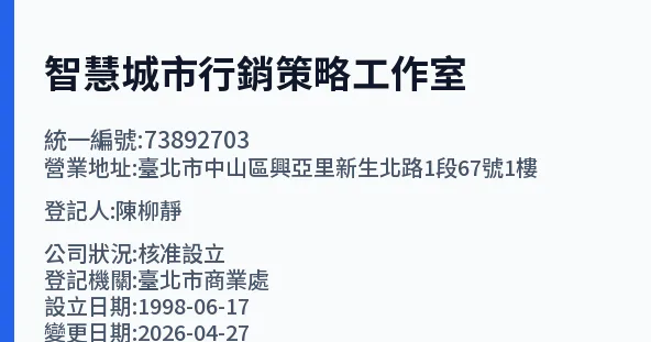 智慧城市行銷策略工作室的照片-統編 73892703(臺北市) 公司登記資料與營業項目詳細圖表
