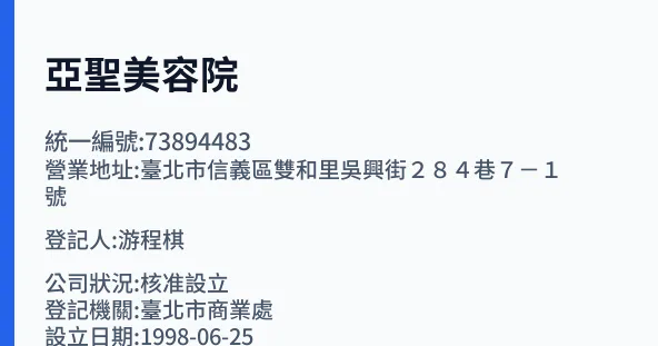 亞聖美容院的照片-統編 73894483(臺北市) 公司登記資料與營業項目詳細圖表