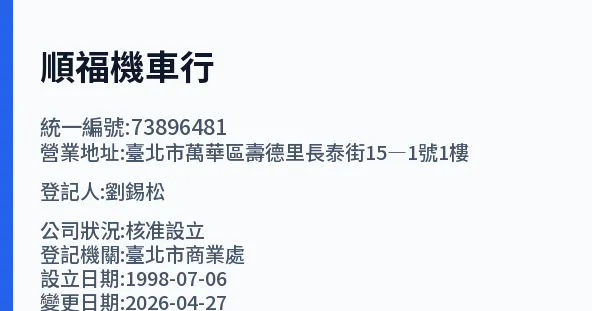 順福機車行的照片-統編 73896481(臺北市) 公司登記資料與營業項目詳細圖表