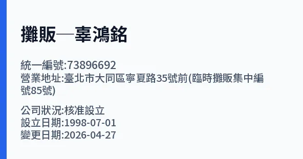 攤販─辜鴻銘的照片-統編 73896692(臺北市) 公司登記資料與營業項目詳細圖表