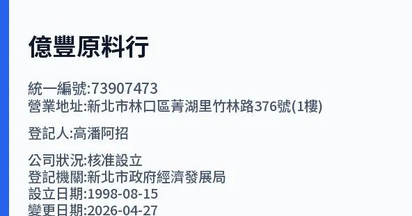 億豐原料行的照片-統編 73907473(新北市) 公司登記資料與營業項目詳細圖表