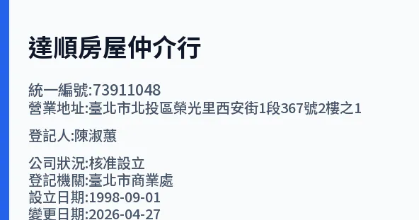達順房屋仲介行的照片-統編 73911048(臺北市) 公司登記資料與營業項目詳細圖表