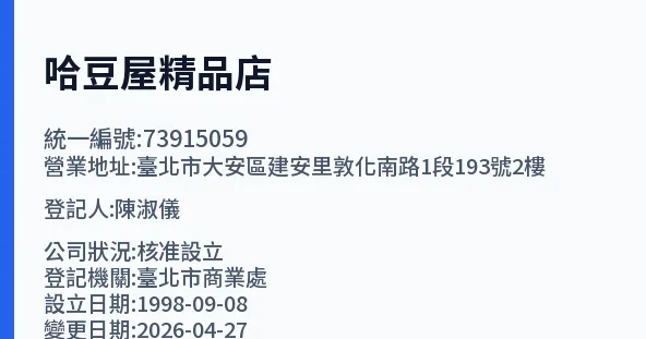 哈豆屋精品店的照片-統編 73915059(臺北市) 公司登記資料與營業項目詳細圖表