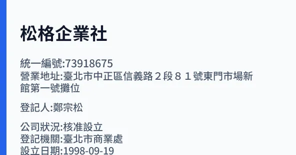 松格企業社的照片-統編 73918675(臺北市) 公司登記資料與營業項目詳細圖表