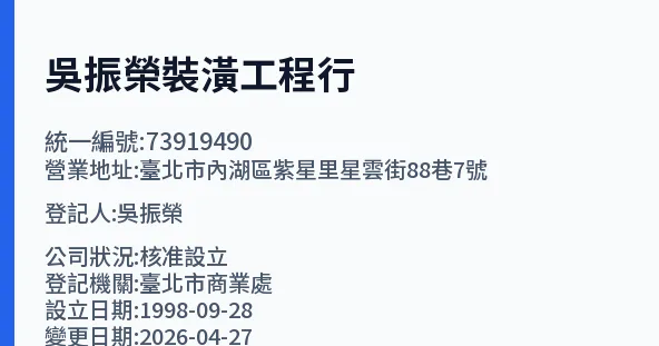 吳振榮裝潢工程行的照片-統編 73919490(臺北市) 公司登記資料與營業項目詳細圖表