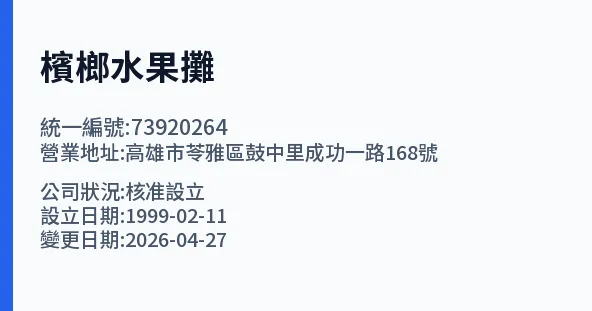 檳榔水果攤的照片-統編 73920264(高雄市) 公司登記資料與營業項目詳細圖表