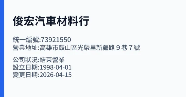 俊宏汽車材料行的照片-統編 73921550(高雄市) 公司登記資料與營業項目詳細圖表