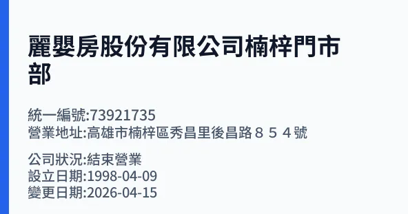 麗嬰房股份有限公司楠梓門市部的照片-統編 73921735(高雄市) 公司登記資料與營業項目詳細圖表