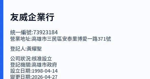 友威企業行的照片-統編 73923184(高雄市) 公司登記資料與營業項目詳細圖表
